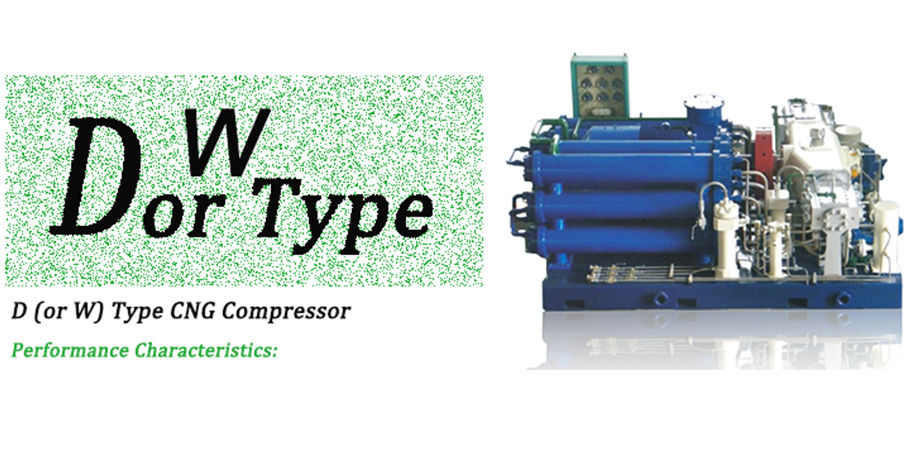 China 250 bar Natural Gas Booster CNG Station Compressor for Oil and ...