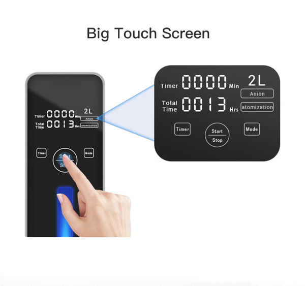 China Portable Vehicle-mounted Home Oxygen Concentrator 2L 93% High ...