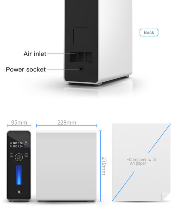 China Portable Vehicle-mounted Home Oxygen Concentrator 2L 93% High ...