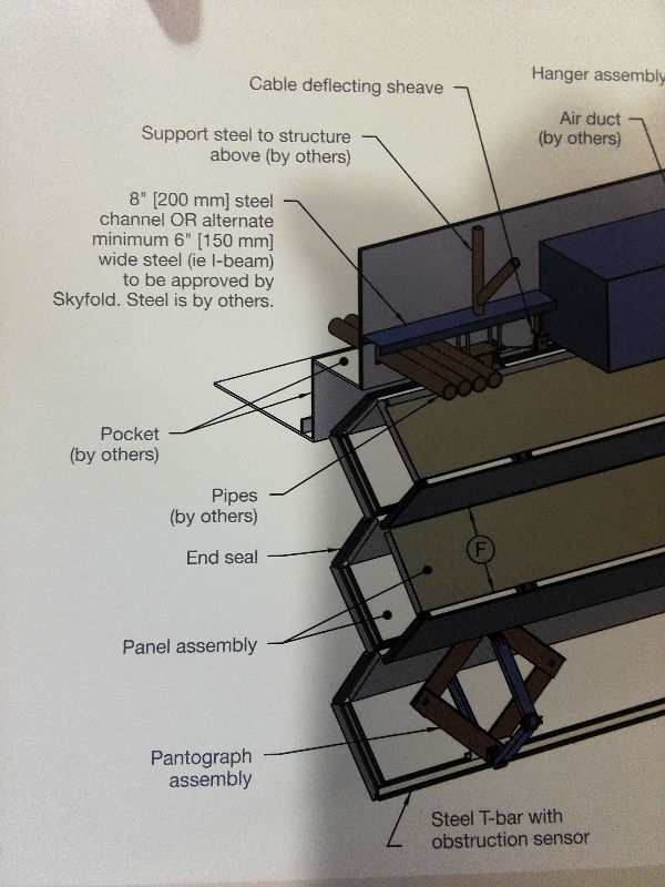 Interior Vertical Folding Soundproof Partitions Door, Vertical Movable ...