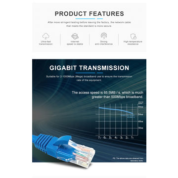 China Short Cable 10CM 1m CAT5 CAT5e CAT6e UTP Ethernet Network Cable ...