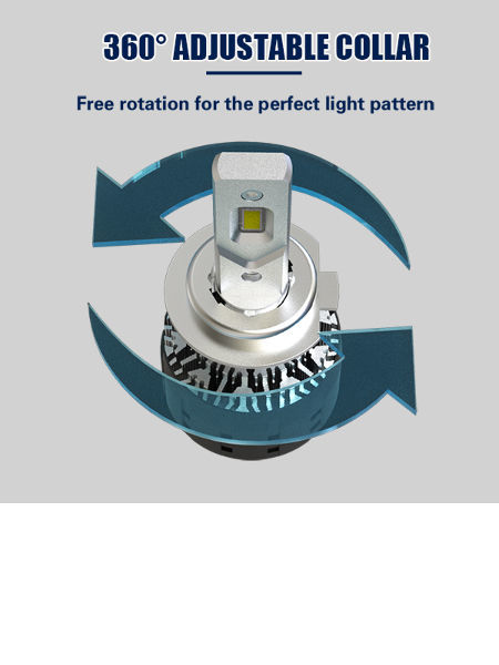 China I6 Pro Fancy Car Accessories Light 9006 HB4 Led Canbus Led Lamp ...