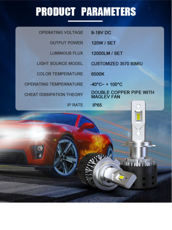China I6 Pro Fancy Car Accessories Light 9006 HB4 Led Canbus Led Lamp ...
