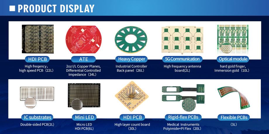 China Mini LED,LED display modules,Electronic display signs,HDI PCB,FR4 ...