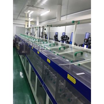 China Custom display modules on Global Sources,LCD module display,LCD ...