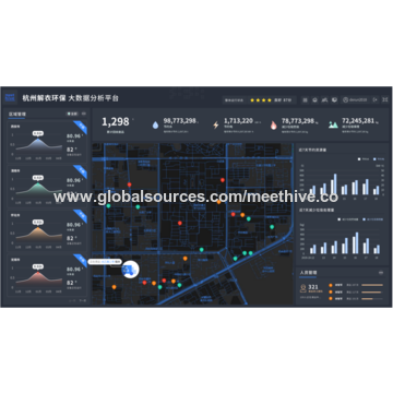China Waste management software, Garbage cleaning and transportation ...