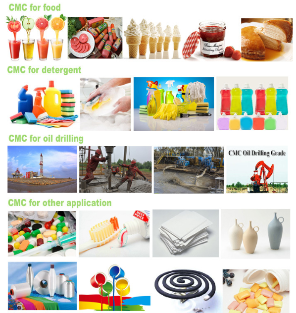 China Food Grade Beverage Powder Sodium CMC for Bread Jam on Global ...