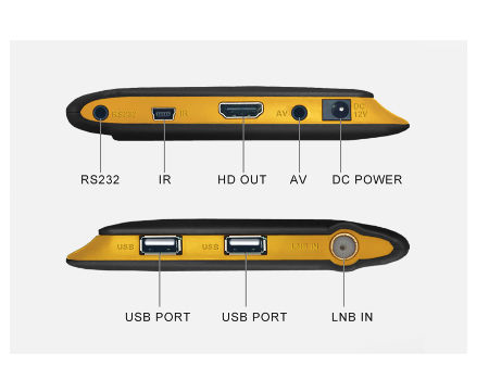 China Satellite tv receiver,mini s2 receiver dvb-s2 set top box decoder ...