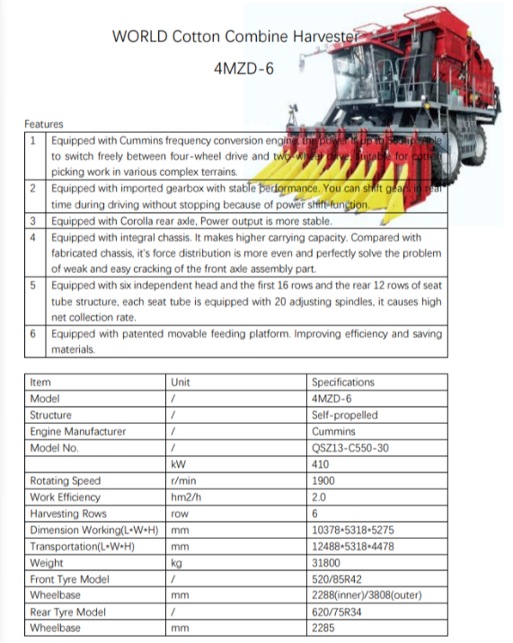 China FMWORLD 4MZD-6 Cotton Combine Harvester on Global Sources,Cotton ...