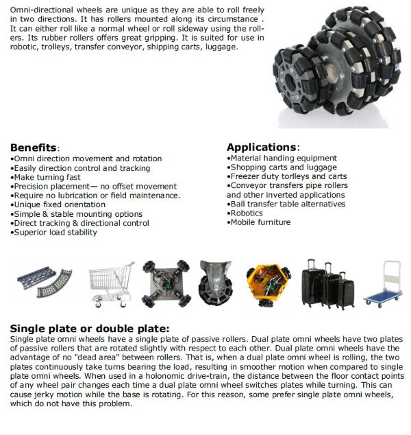 China Payload 500kg 10inch omni wheels 254mm omni direction wheel ...