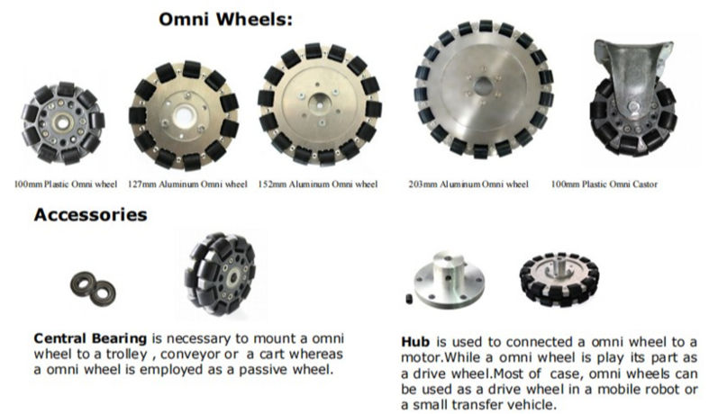China Payload 500kg 10inch omni wheels 254mm omni direction wheel ...