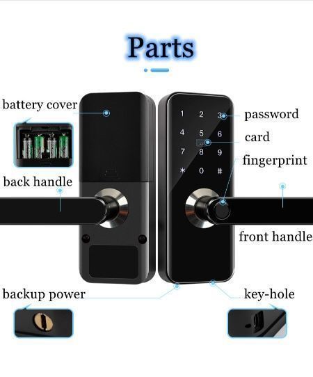 China Smart handle Digital code card door lock on Global Sources ...