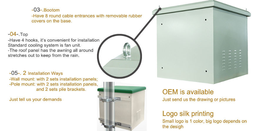 China Telecom Rack Waterproof and Dust-proof 19 inch 9U 600*600 mm IP65 ...