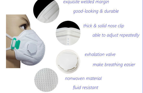 N95 mask,NIOSH dust mask n95,n95 particulate respirator with CE NIOSH ...