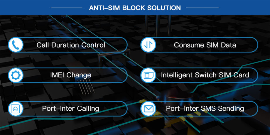 China 32 port 32 sim slots GSM voip gateway 32 channels ejointech voip ...