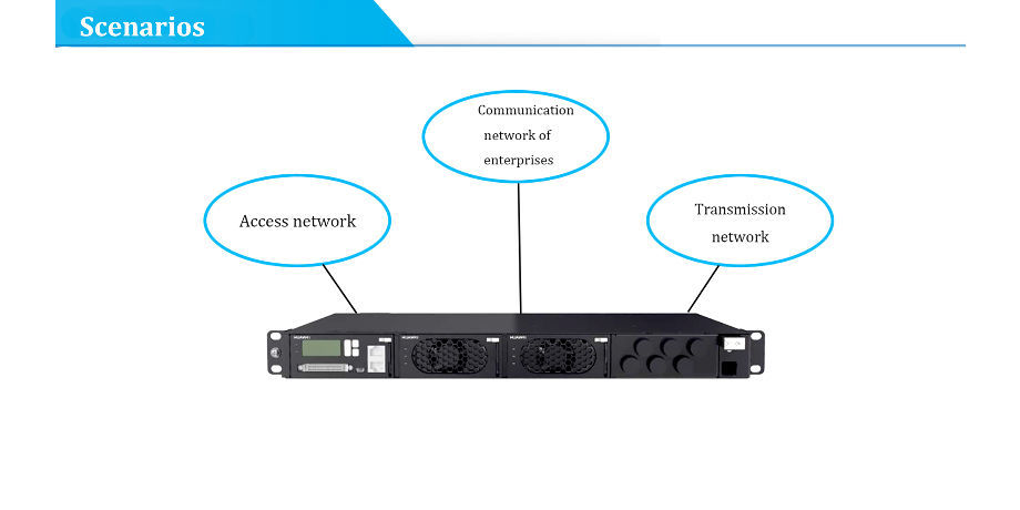 China Telecom Power Supply Unit R4830G1, 2000W Rectifier Module for ...