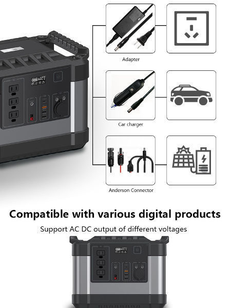 China Portable Generator Power Station Ac Dc Output Inverter Solar ...