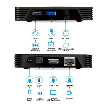 China 2021 newest Android 11.0 TV Box 2.4GHz WiFi iptv Smart T96Q ...