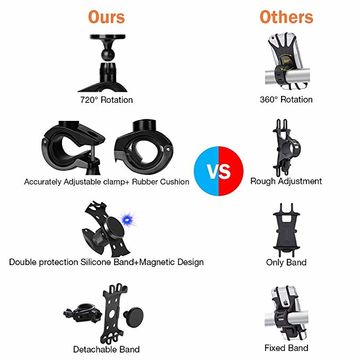 China Magnetic bike holder bicycle phone stand New high quality N50 ...