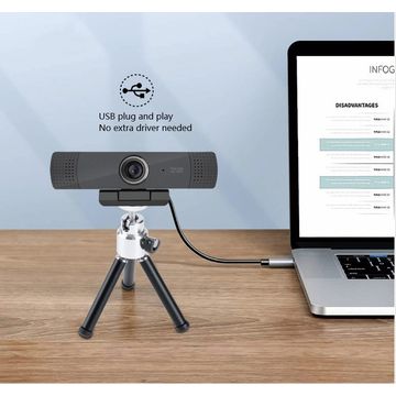 China 2021 Factory USB Camera Full HD 1080P Web Cam Double Stereo ...