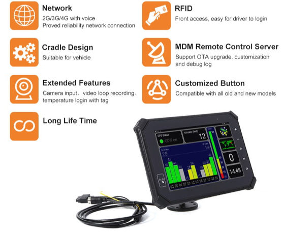 Truck Fleet Management 8-inch Telematics Tablet PC Android9.0 with ...