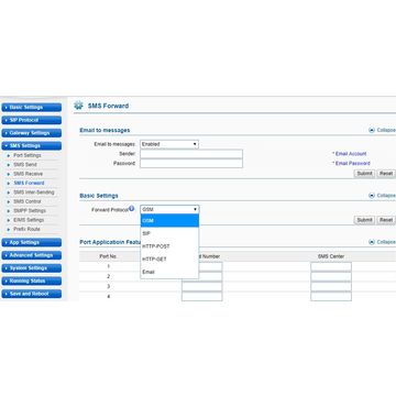 China HTTP API sim server sms gateway bulk sms device 8 sim 8 channel ...