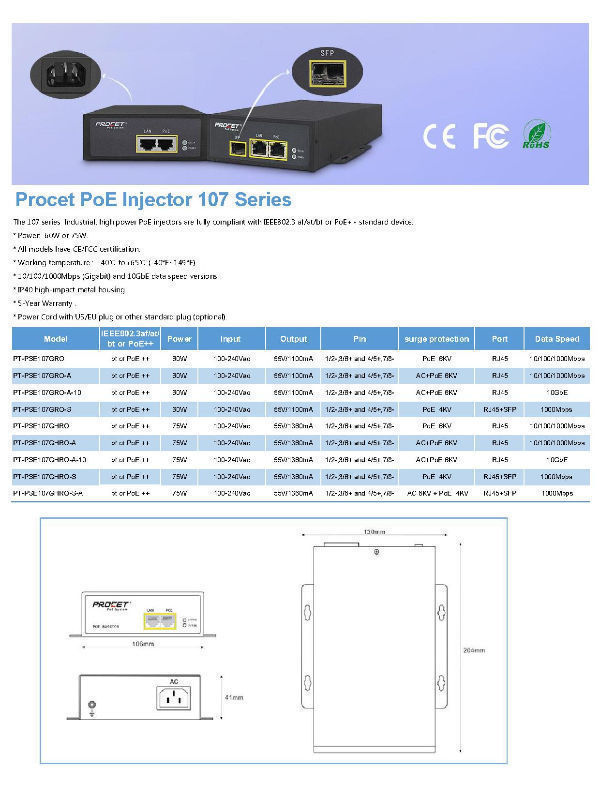 China PROCET Indusrial Gigabit Single Port Hi POE Injector 75W PoE ...