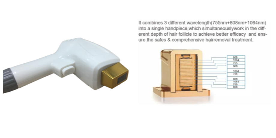 China High quality CE approved triple wavelength 755+808+1064 epilator ...