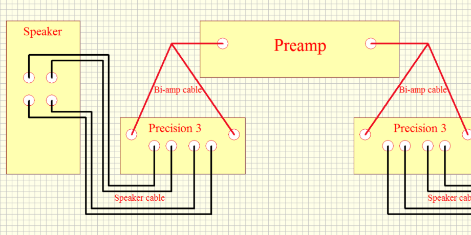 China Audio-GD Precision 3 Feedback-free discrete CAST post-amplifier ...