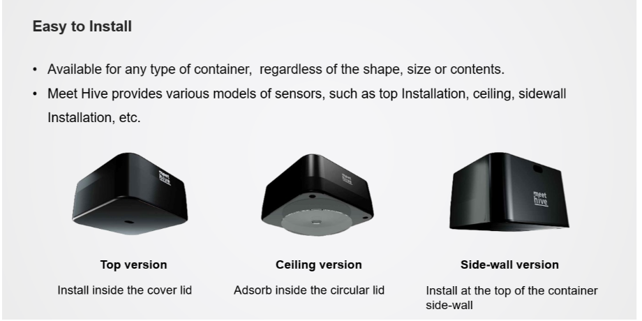 China Waste sensor, Laser probe fill-in level sensor on Global Sources ...