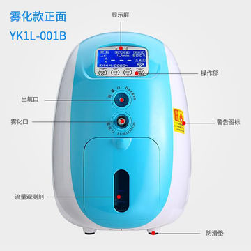 China ABS plastic oxygen concentrators,oxygen inhaler for home/ car use ...