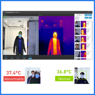 China Quality Assurance Face Recognition Body Fever Thermal Imaging ...