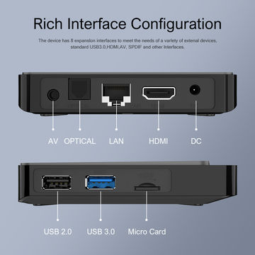 China Elebao private housing X3 Pro S905X4 TV Box 4/32gb 2.4/5gwifi AC ...