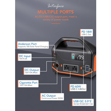 China Large Capacity 150000mAh 555Wh Solar Generator Portable Power ...
