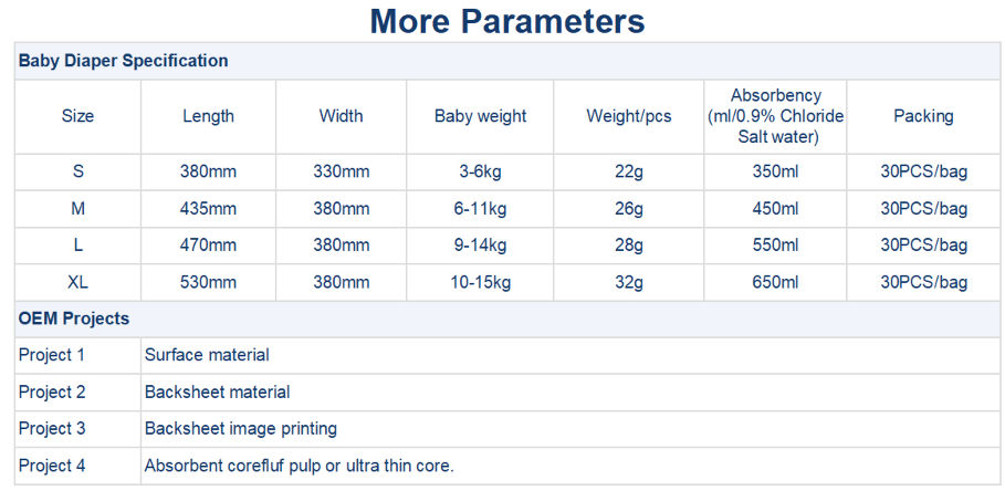 China Disposable Baby Diaper with Breathable Cover, OEM and ODM ...