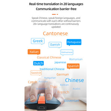 China 2.4GHz Smart voice Mouse Intelligent AI Voice Assistant 122 ...