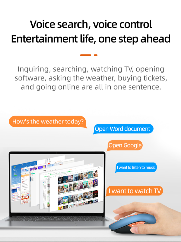 China 2.4GHz Smart voice Mouse Intelligent AI Voice Assistant 122 ...