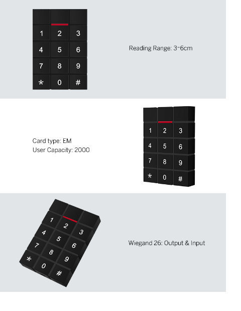 Smart Single RFID Door Access Control Wiegand 26 Standalone Access ...