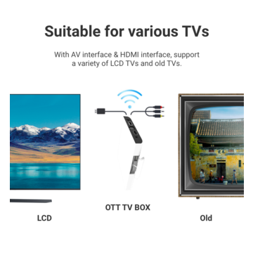 China Android TV Box Model M19 with Allwinner CPU H6 the Best Picture ...