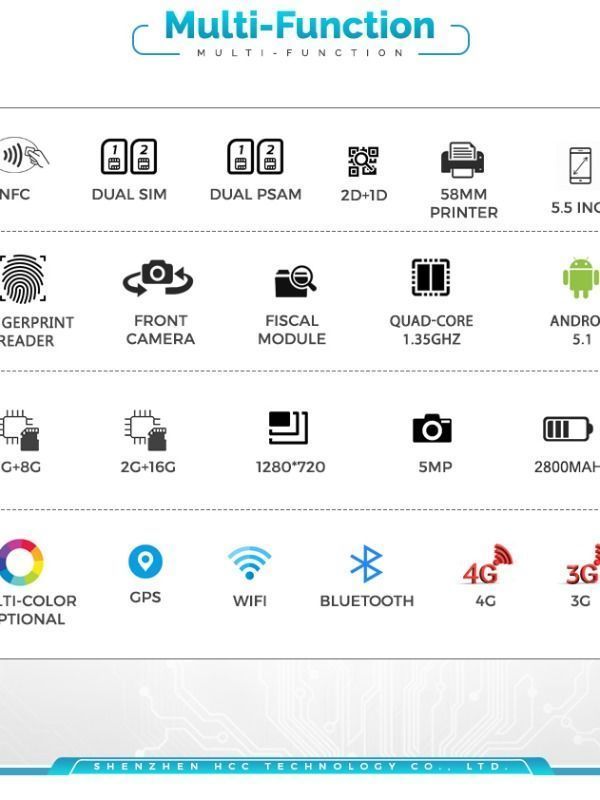 China GPS 4G Smart Android Biometric Payment Handheld POS Terminal With ...