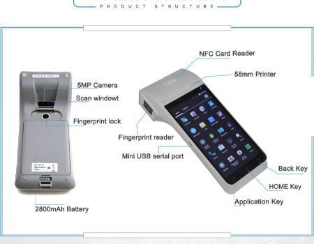 China GPS 4G Smart Android Biometric Payment Handheld POS Terminal With ...