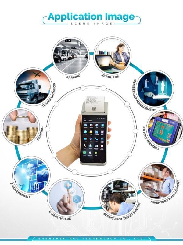 China GPS 4G Smart Android Biometric Payment Handheld POS Terminal With ...