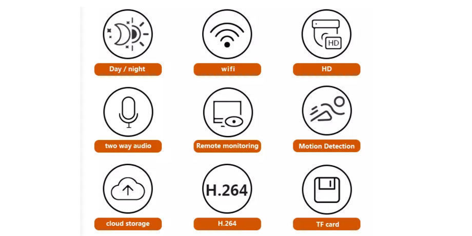 China Indoor Smart Home Camera small wireless auto tracking smart wifi ...