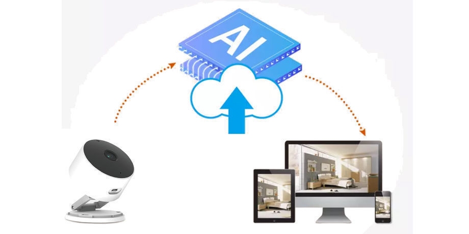 China Indoor Smart Home Camera small wireless auto tracking smart wifi ...