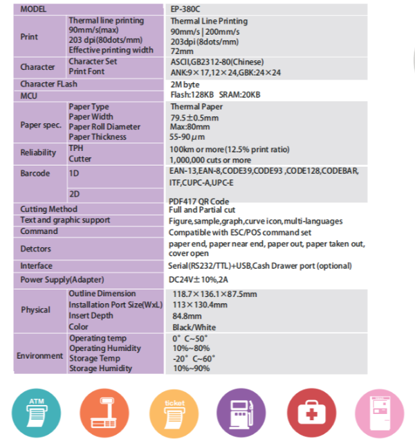 China 58mm Thermal Printer with Serial interface, Lock Door and Easy ...