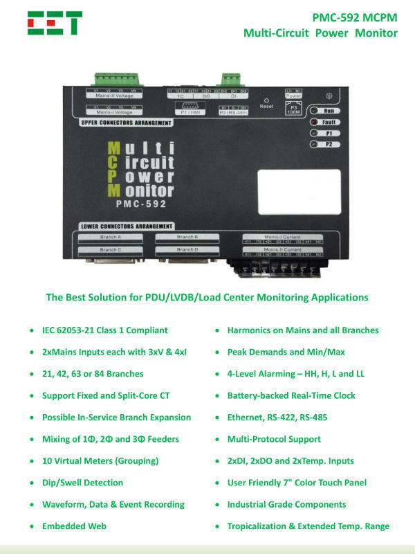 China CET Most Advanced 2-Main/84-Branch Multi-Circuit AC Power Monitor For Data Center & PV ...