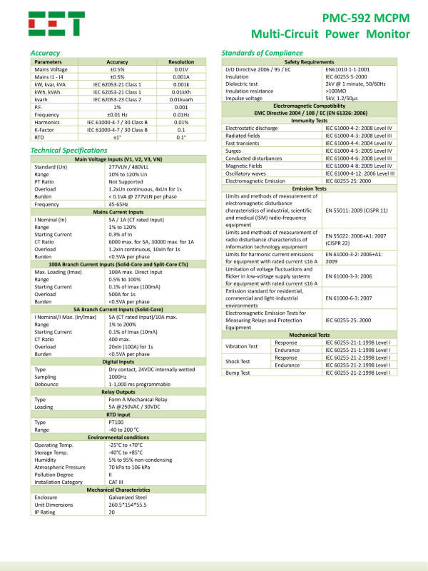 China CET Most Advanced 2-Main/84-Branch Multi-Circuit AC Power Monitor For Data Center & PV ...