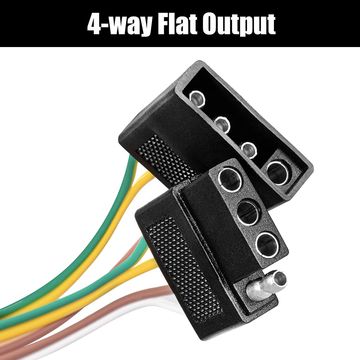 China High Quality Pure 18 Gauge 4 Way Flat Wiring Connector 4 Pin ...