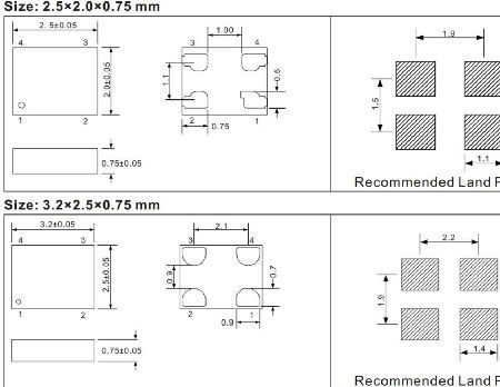 China Low Power Oscillator XO-SE type Crystal with LVCMOS output ...