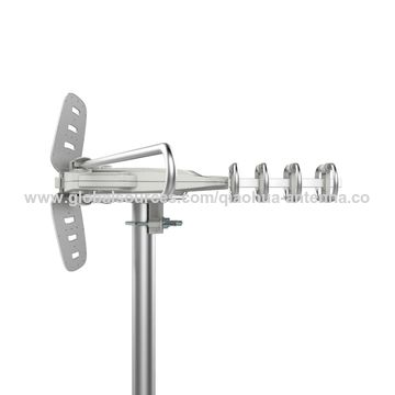 China 360° remote control rotating antenna with easy installation ...